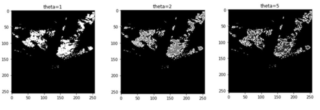 Building Data Science Capability Using Research Weeks By Thomas