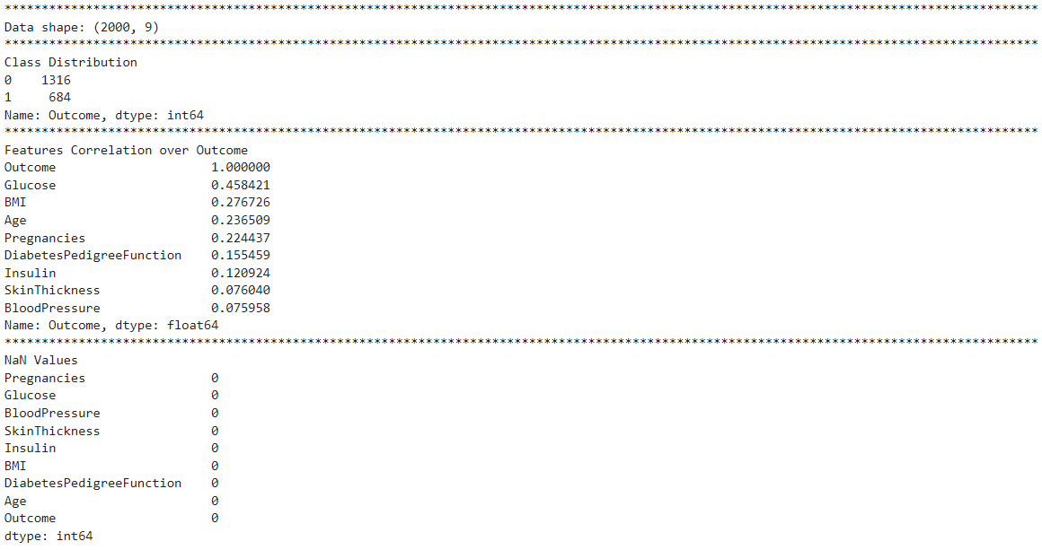 Comparing Machine Learning Algorithms on a Classification Task | by ...