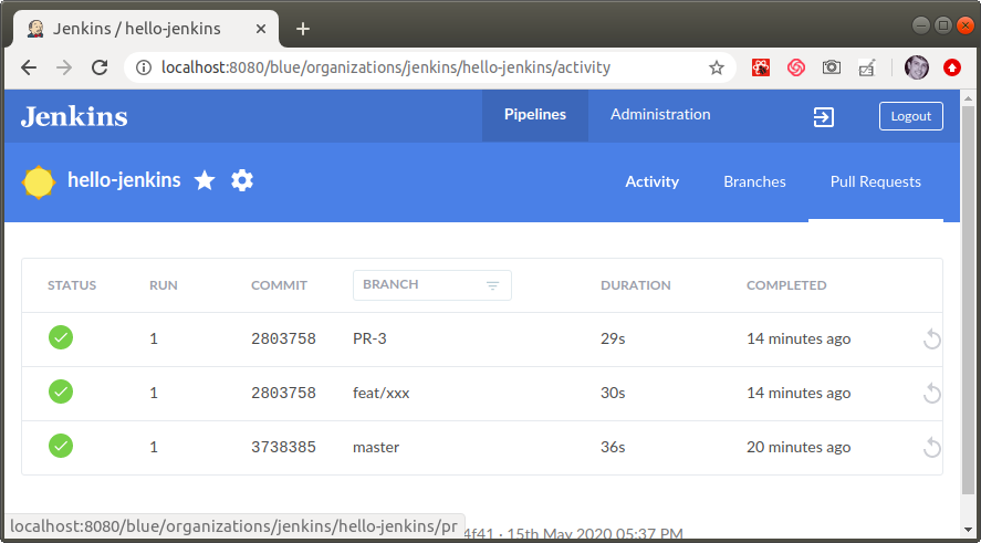 Jenkins by Example. A Jenkins walk-through using a… | by John Tucker ...