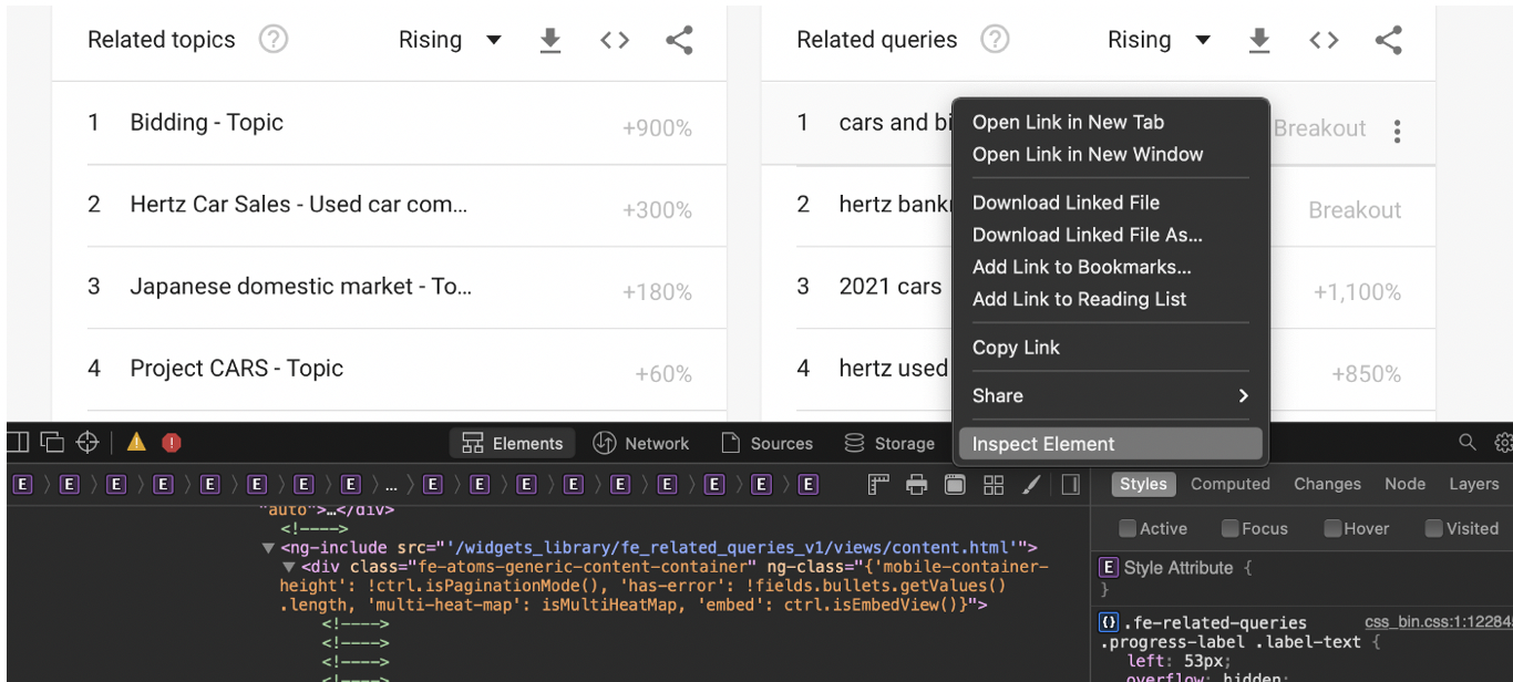Best Python projects for beginner Data Scientists! | by Manpreet Singh ...
