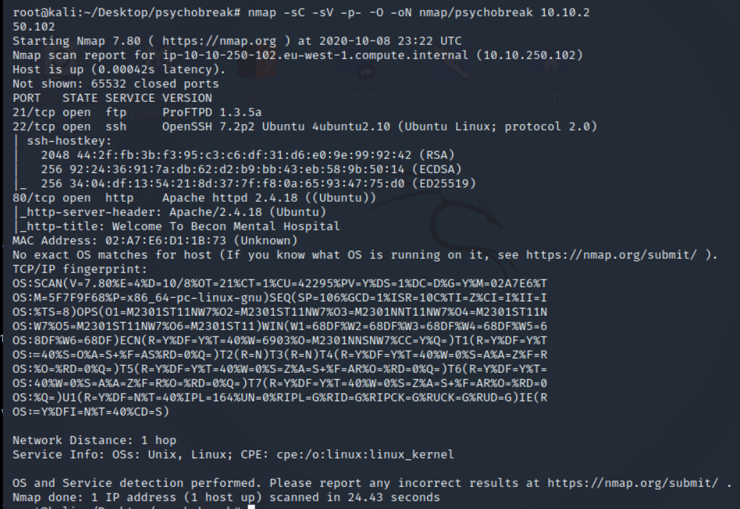 TryHackMe- Psycho Break CTF Writeup (Super-Detailed) | by Hassan Sheikh ... TryHackMe- Psycho Break CTF Writeup (Super-Detailed) | by Hassan Sheikh ...