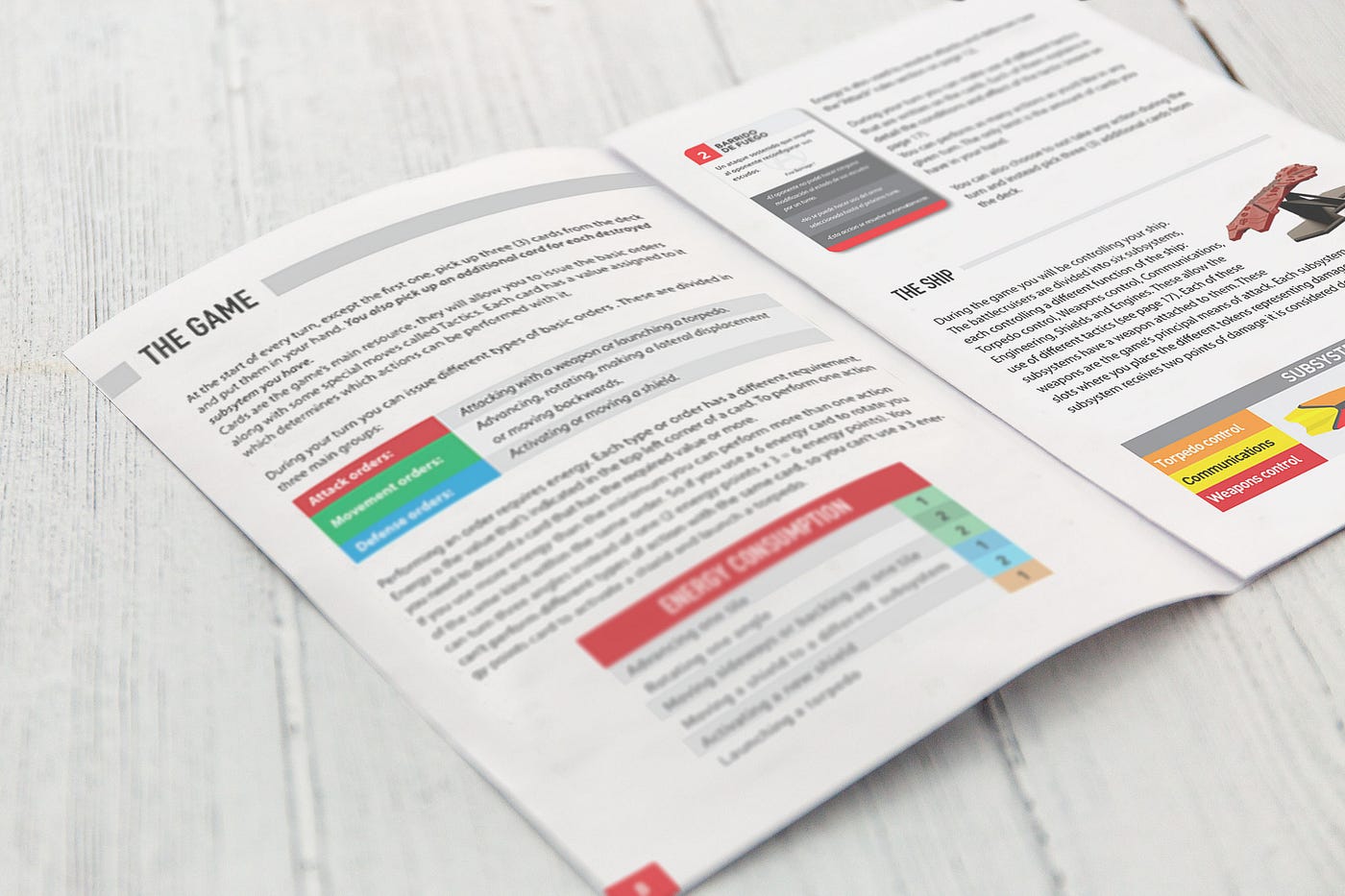 A board game design process: Lessons learned | by Diego Beltrami | UX ...