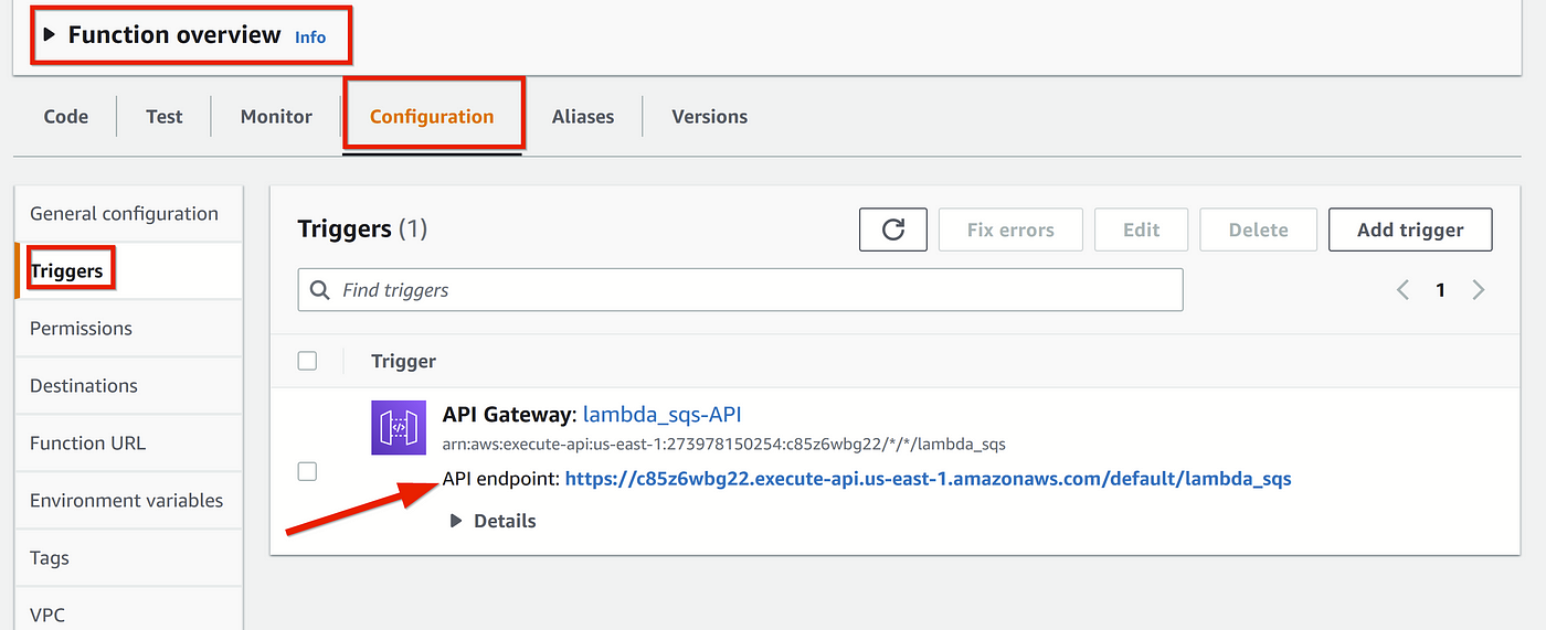 Working With Api Gateway Api Type Lambda Function And Sqs Queue