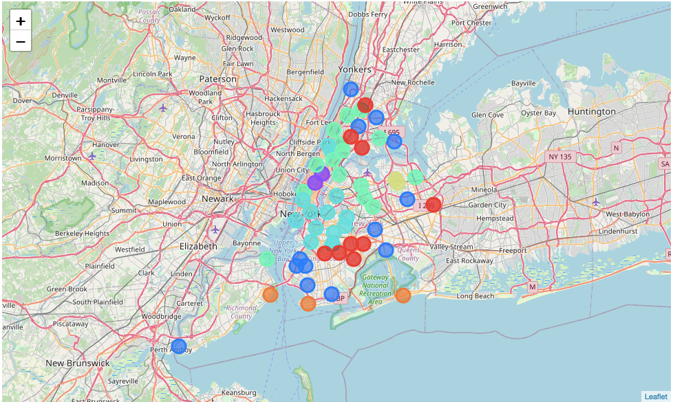 Python Data Science analysis of the City structure of New York Data ...