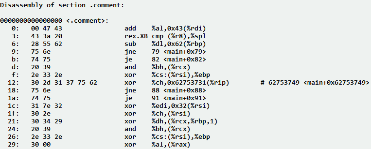 Is reading just for humans? The compiling process | by Alejandro Pineda ...