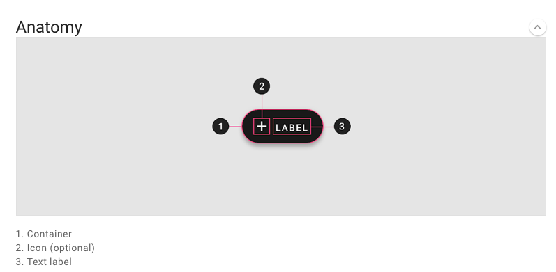 Quick Tips to Start Using ExtendedFloatingActionButton | by Viktoriia.io | ProAndroidDev