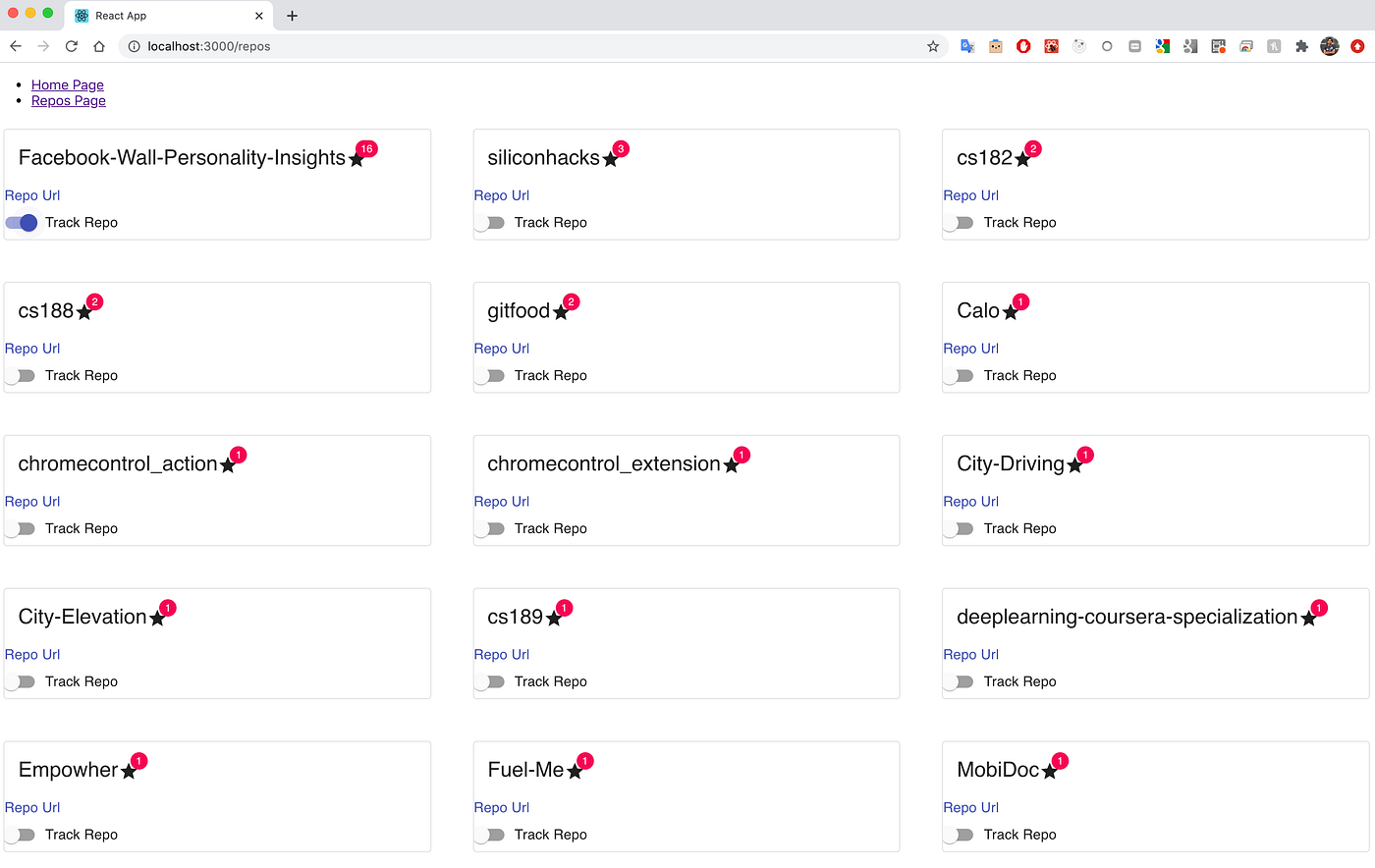 Generating Python Docstrings With Deep Learning By Dhanush Patel Medium