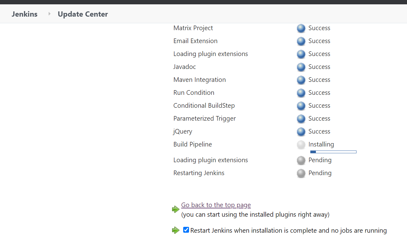 Automation using Git, Docker & Jenkins | by Hirenruprela | Medium