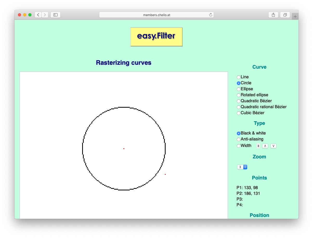 How To Draw Without Antialiasing On Html5 Canvas By Kozo Yamagata Medium
