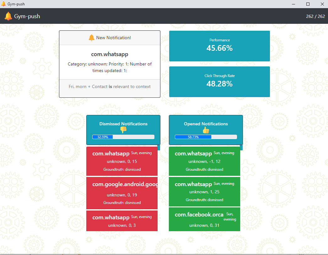 🏋️ Custom OpenAI Gym Environment | by Kieran Fraser | Medium