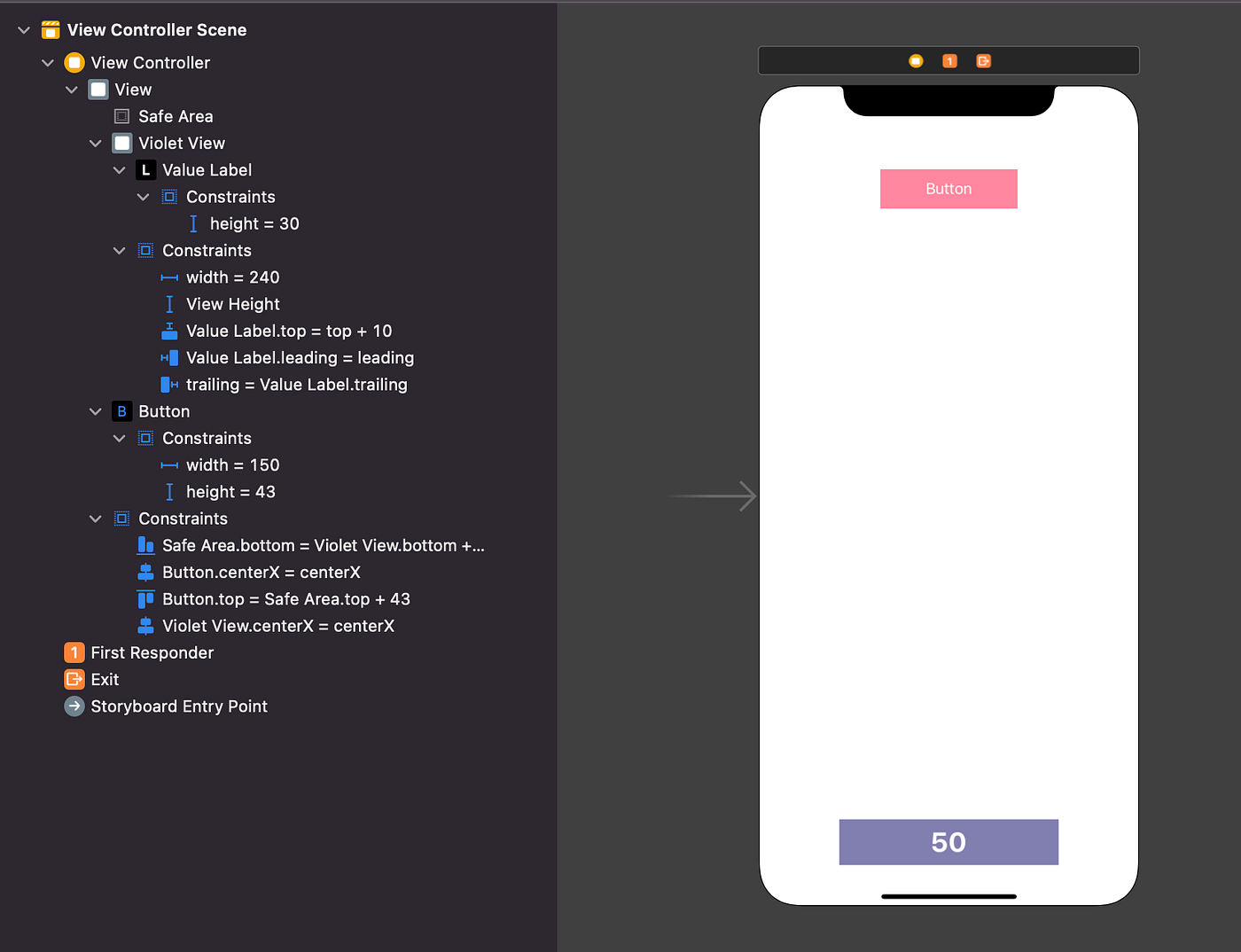 製作簡易柱狀圖動畫. 這次主題本來是只有了解layoutIfNeeded的運用，後來加了個Label顯… | by Steven_唐 | 彼得潘的 Swift iOS App 開發教室 ...