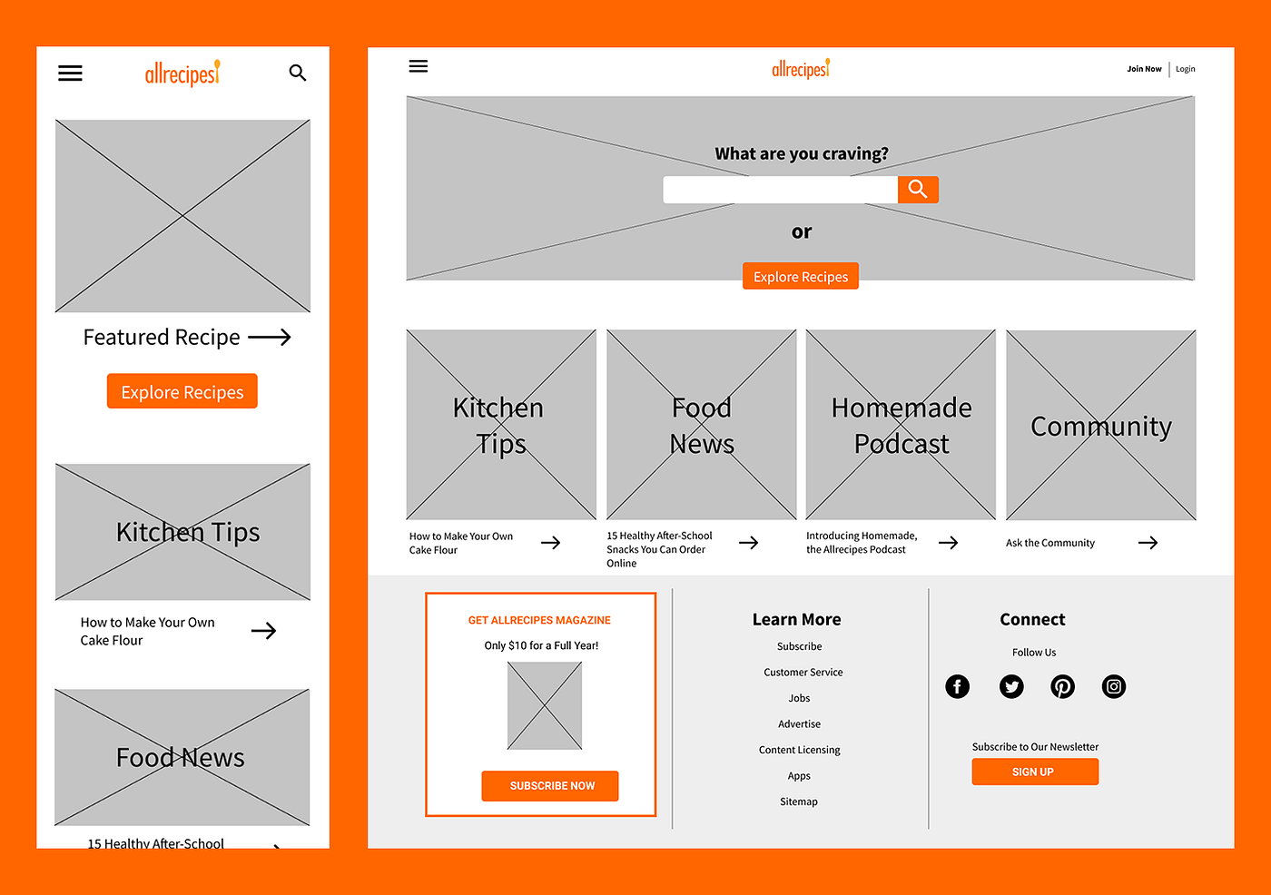 Allrecipes UX Design Study: Redesigning the Most Popular Cooking Site ...