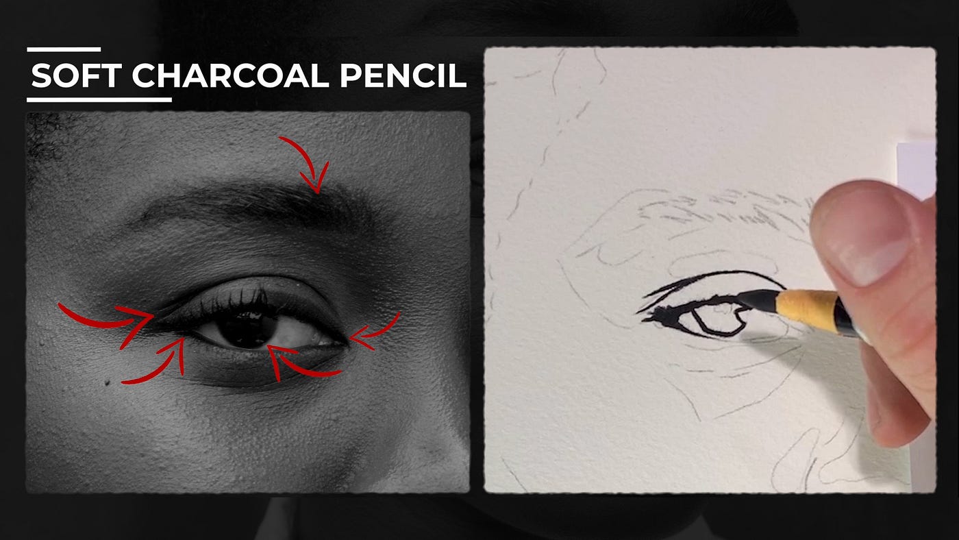 How to Draw Realistic Eyes |Portrait #2 | by Matthew Zigrossi | Medium