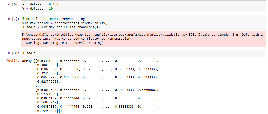 Build your first Neural Network to predict house prices with Keras | by ...