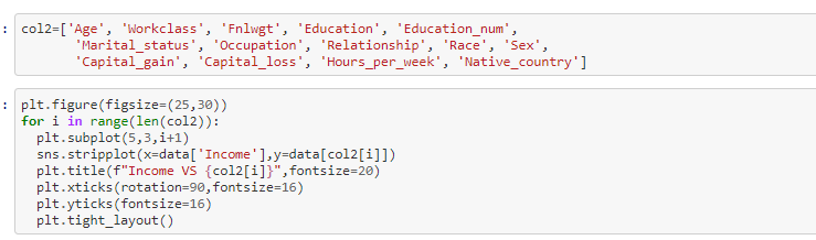 Census Income Machine Learning End To End Project With Deployment | by ...