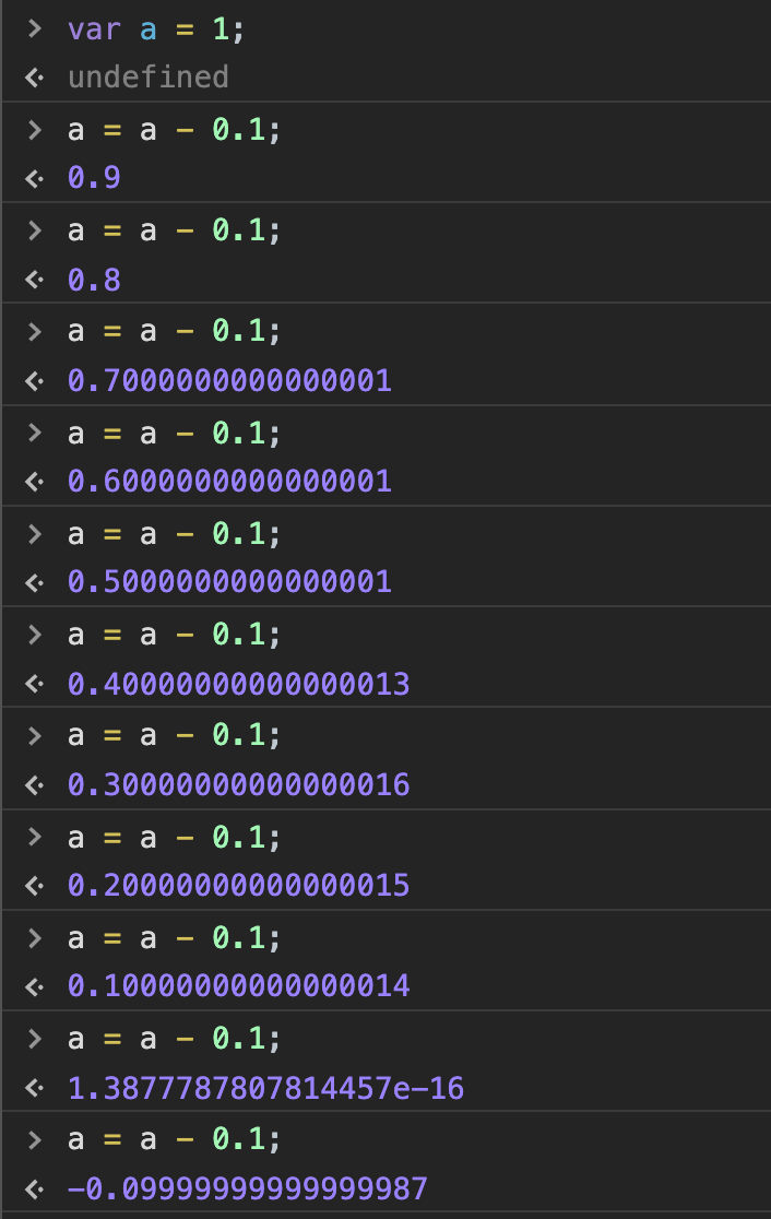 Weird things in programming. Programming is a great tool to build… | by ...