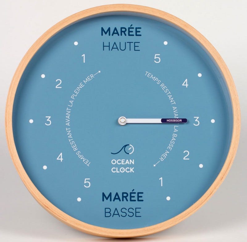 Ocean Clock : l’Horloge des marées | by Laurent | Surf Culture | Medium