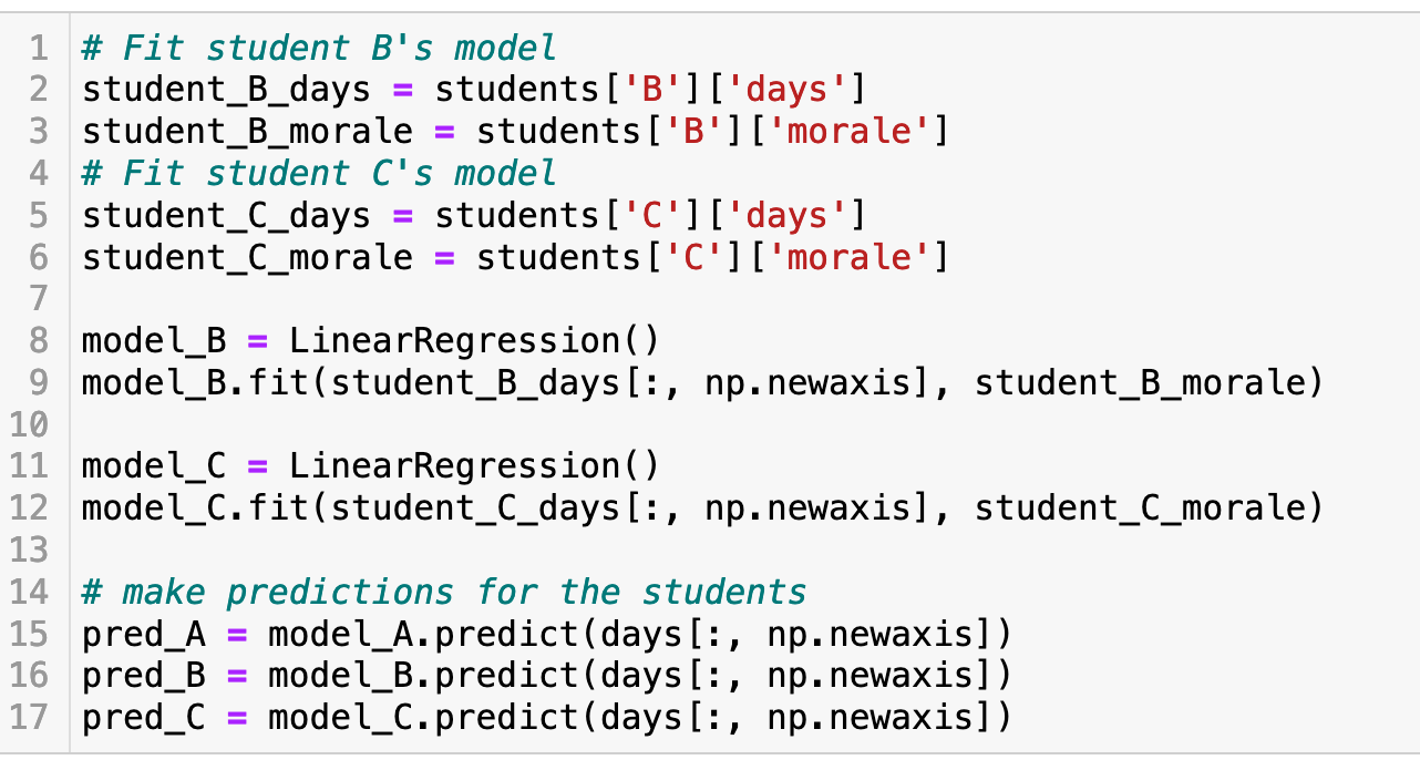 Bias-Variance Trade-off >> Spotting the Sweet-Spot! | Python in Plain ...