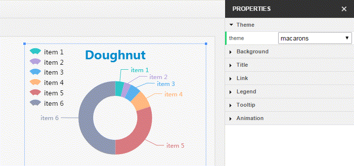Publishing interactive charts using ECharts and Datamatic | by ...