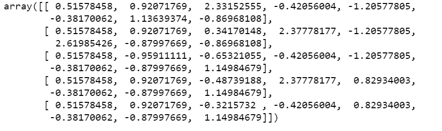 Machine Learning Classification using KNN, Decision Tree, SVM, Logistic ...