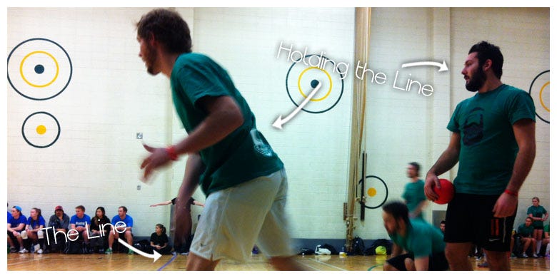 Ball Control: A Guide to Dodgeball Terms | by YouAlberta | YouAlberta ...