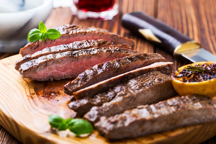 Mengenal Jenis-jenis Daging Steak | by @gibrankusumo | Blog - Catering ...
