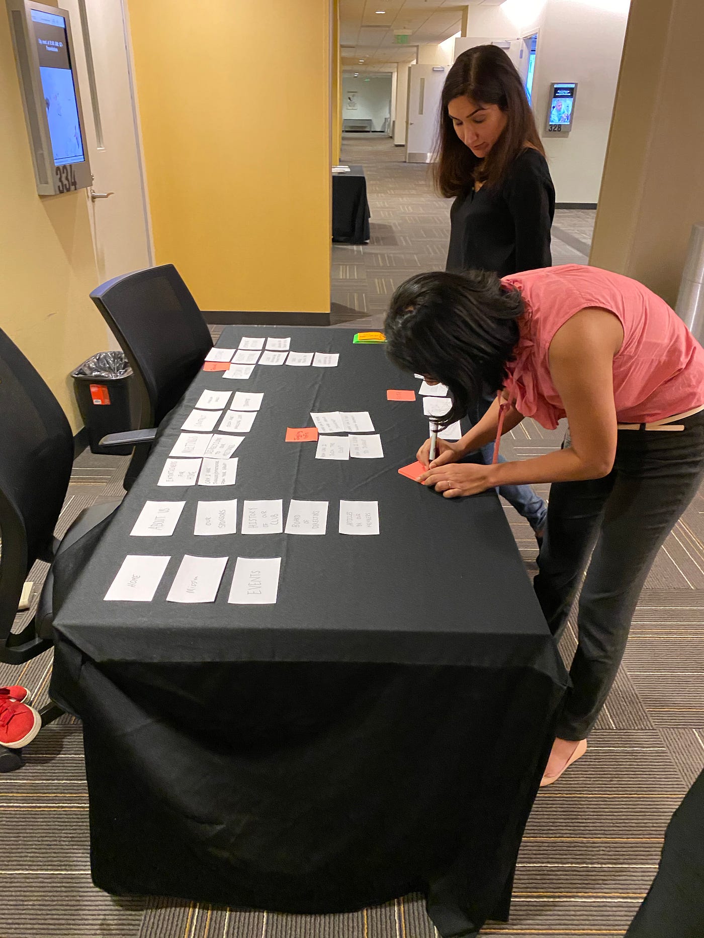 Redesigning the Atlanta Jugglers Association website — a UX case study ...