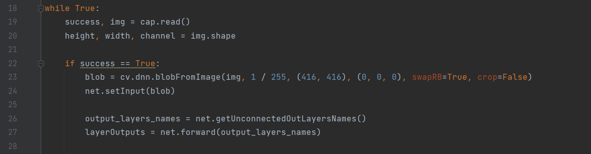 YOLO for Object Detection, Architecture Explained! | by Sairaj Neelam ...