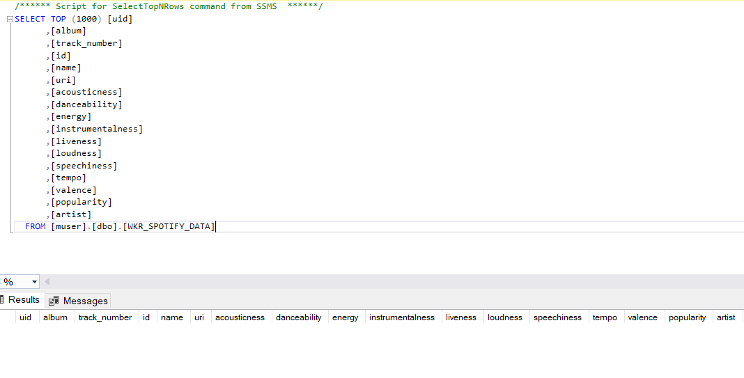 Data Harvesting simplified using Python, Flask, and SQL | by Ankit Raj | Analytics Vidhya | Medium