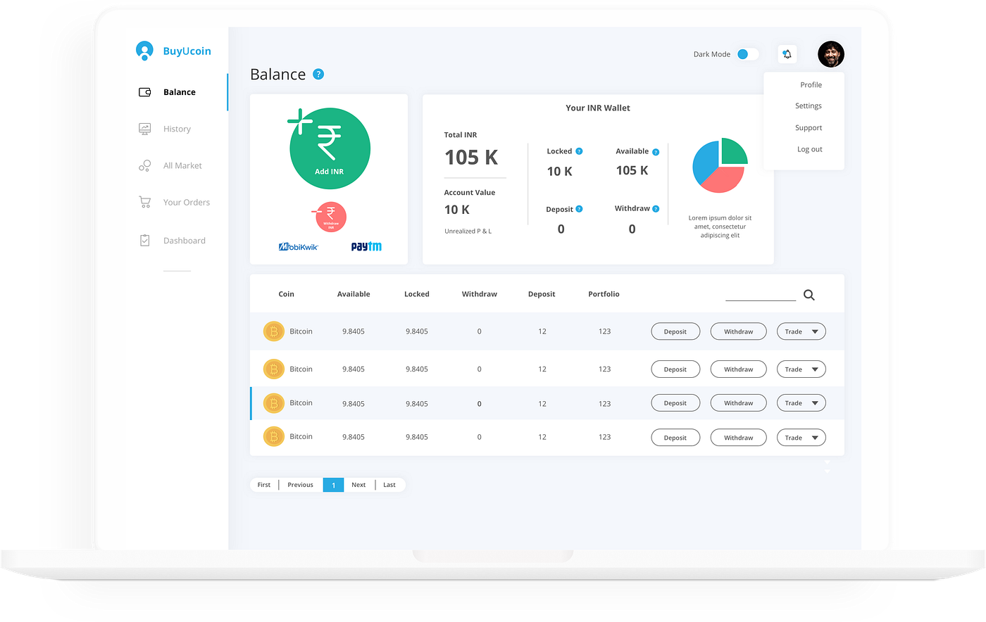 BuyUcoin 3.0 — What’s New for Crypto in India? | by BuyU | BuyUcoin ...