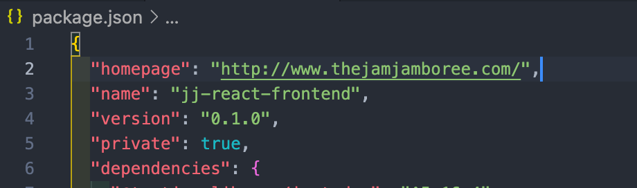 Deploying a React App on Github Pages With a Custom URL | by Allison ...