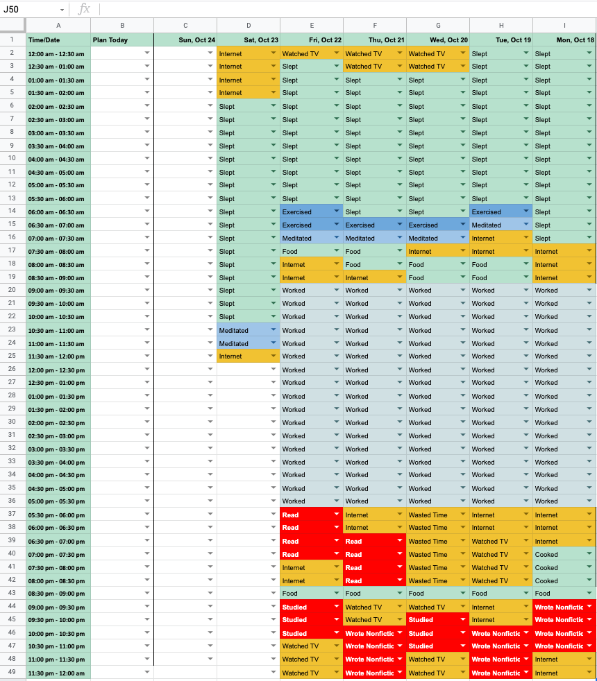 How to Track Your Time Using Google Sheets | by Zakir Hossain | Oct ...