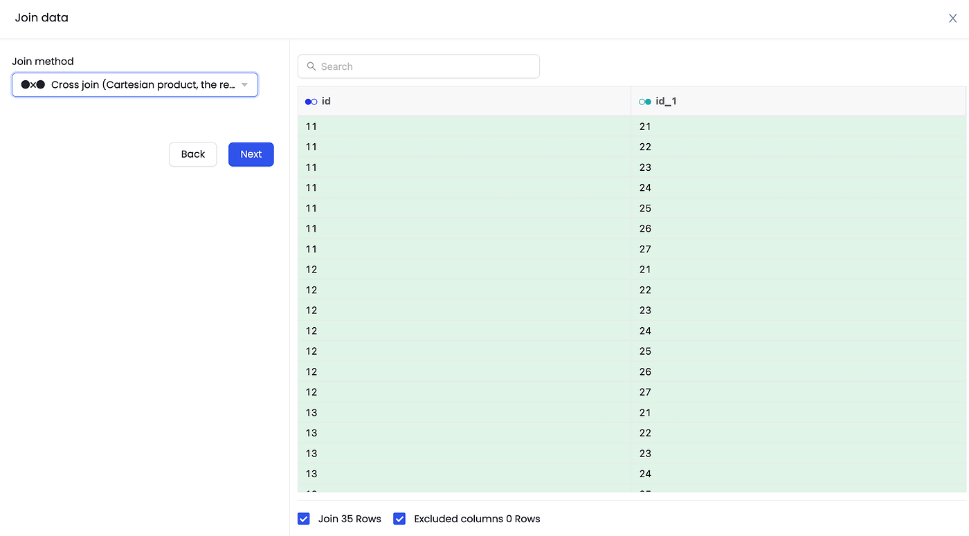 Scratching SQL joins with No Code | by Rand Zhang | Medium