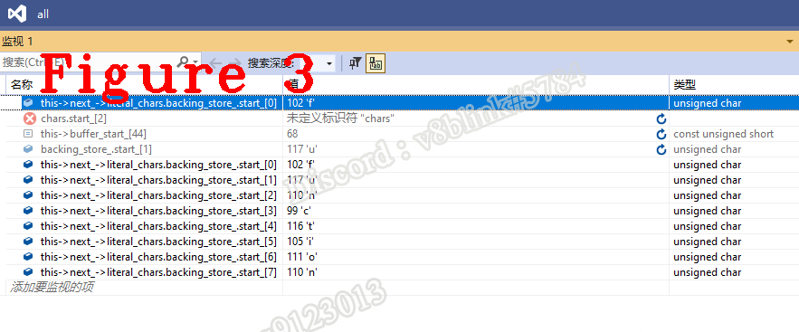 Understanding Chrome V8 — Chapter 4: Scanner, Token generation | HackerNoon