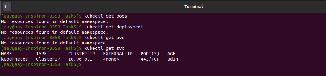 Integrating Prometheus And Grafana Using Kubernetes For Making Data Persistentš¤ By Aayushpatel