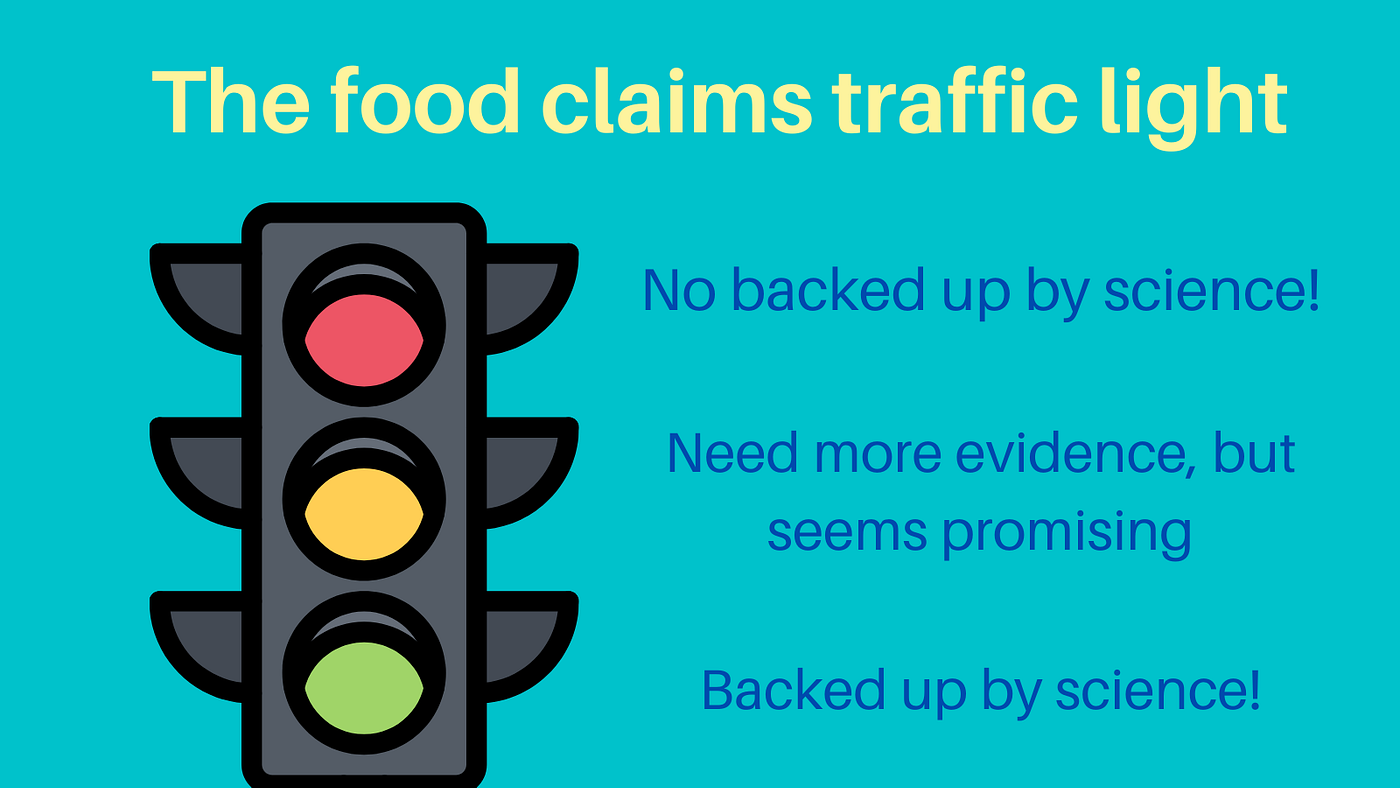 The misleading claims in foods: a compendium of curious cases | by ...