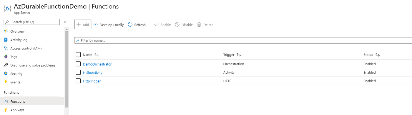 A Practical Guide to Azure Durable Functions — Part 1: Introduction | by Allen Zhang | Medium