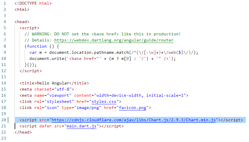 How to use ChartJS in AngularDart project? | by NAINGDroid | Medium