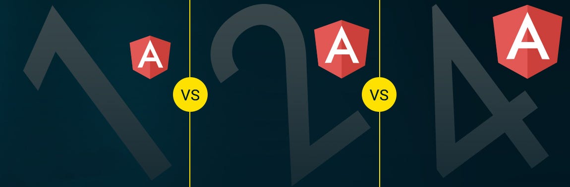 Angular 1 vs Angular 2 and beyond | by Bhammarker Rahul | Learn With ...
