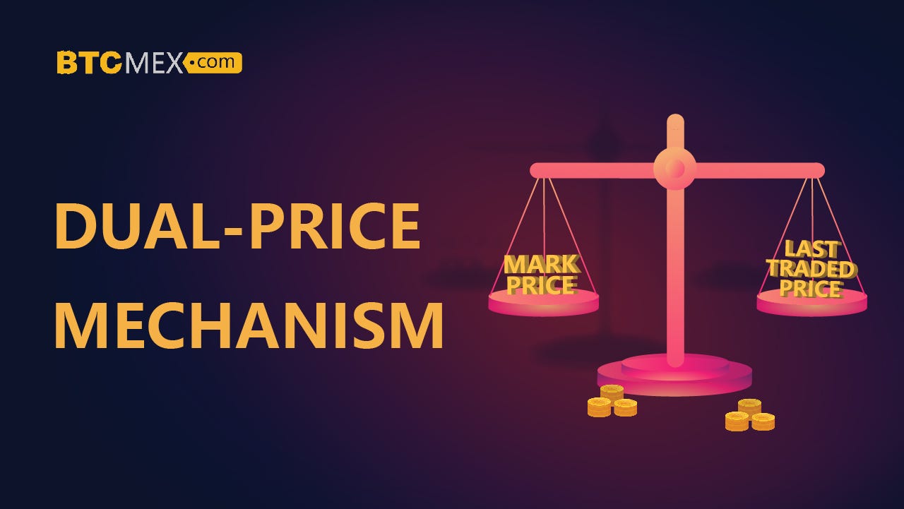 Dual-Price Mechanism: Explained. BTCMEX explaines how the Dual-Price ...
