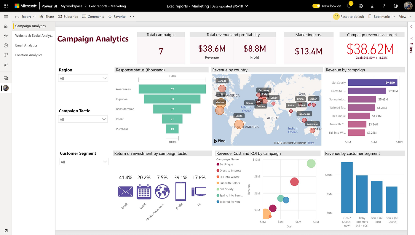 Office เถื่อนหลบไป เพราะอาจารย์ | นักศึกษา ได้ใช้ Office 365 ฟรี ! | by ...
