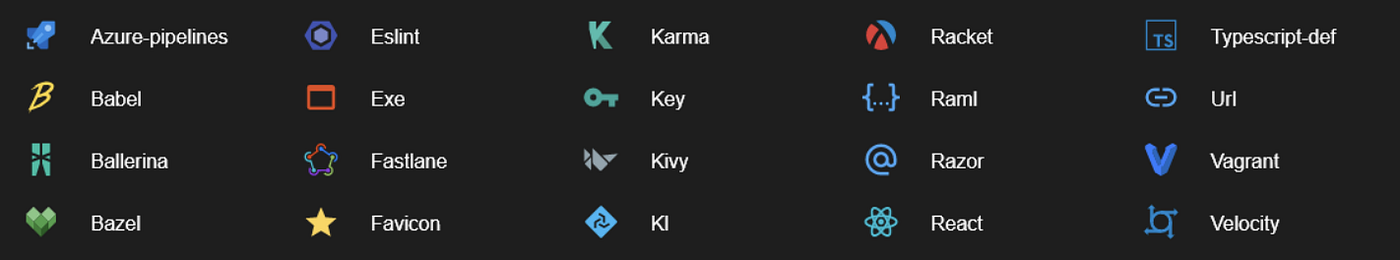 Extensions to Enhance your VSCode Experience | by Serven Maraghi | Medium
