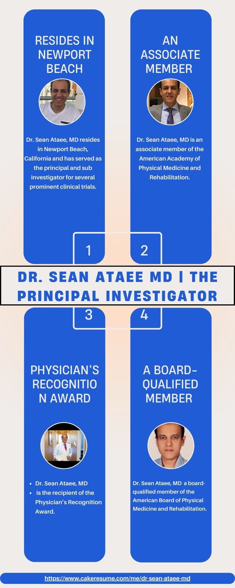 Dr. Sean Ataee MD – Medium
