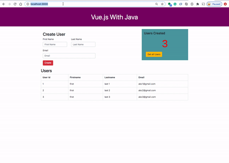 Deploying Vuejs With Java Backend On Aws Eks Using Helm By Bhargav Bachina Bachina Labs Medium