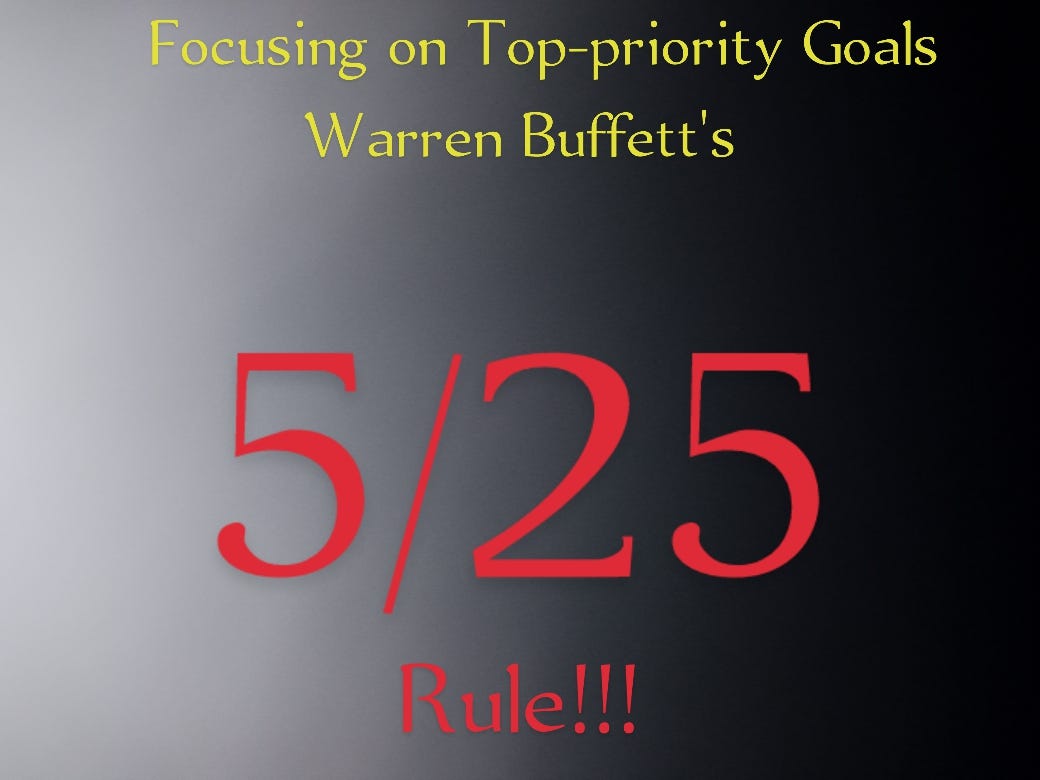 Achieving Top-Priority Goals Through With 5/25 Rule | by Umer F. Akhter ...