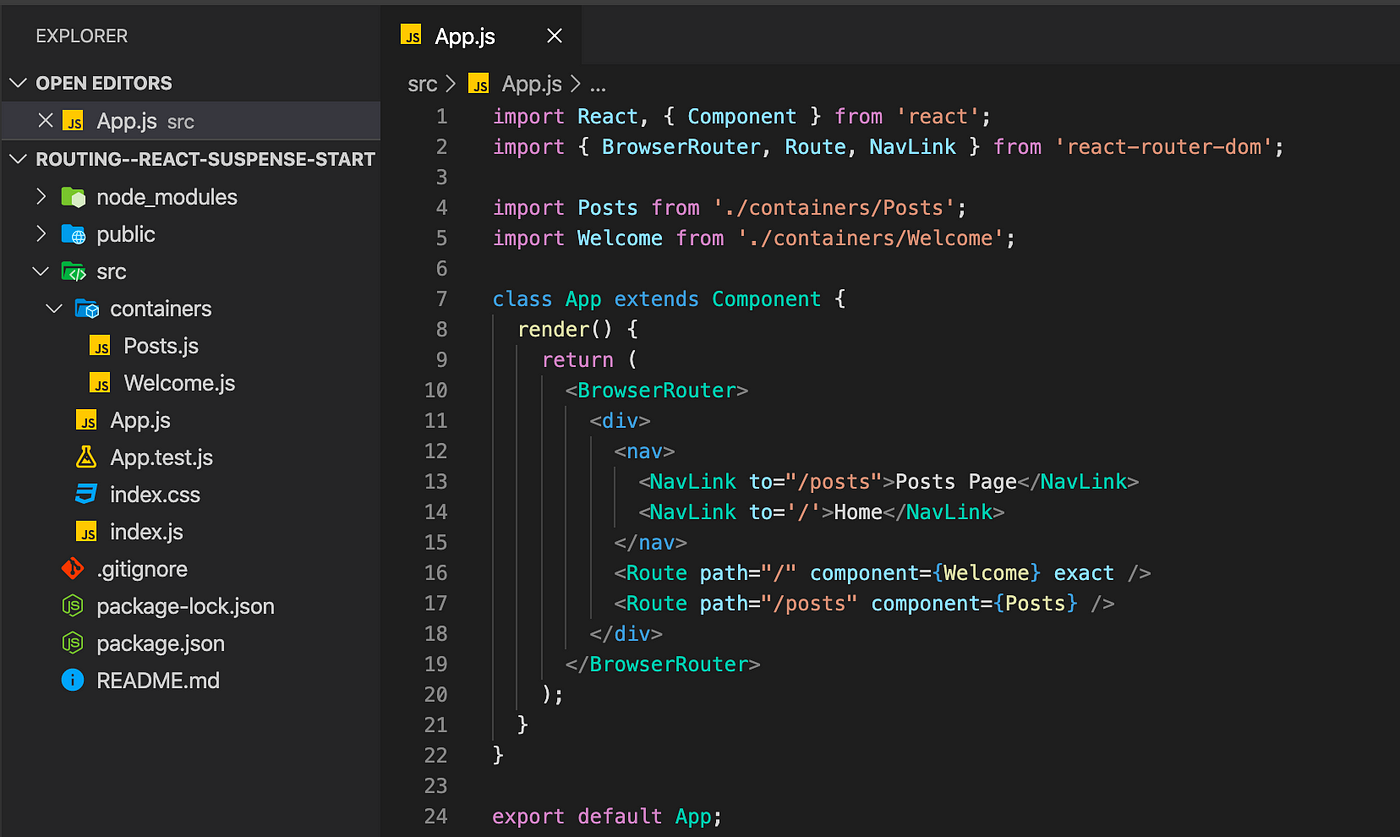 Lazy Loading — React When Using React 166 Or A Newer By Daniel I