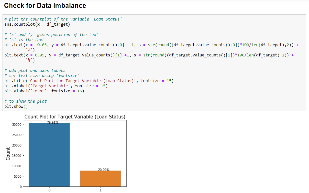 Horse Racing Tipster Bets Prediction using ML Classification algorithms ...