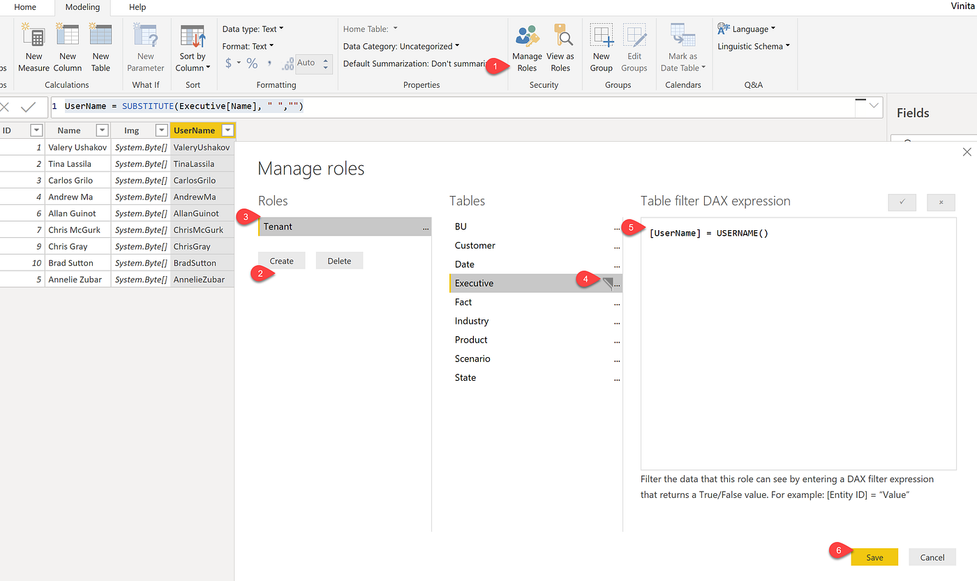 Enable Row Level Security Rls And Embed Powerbi Dashboard In An Application By Peritos