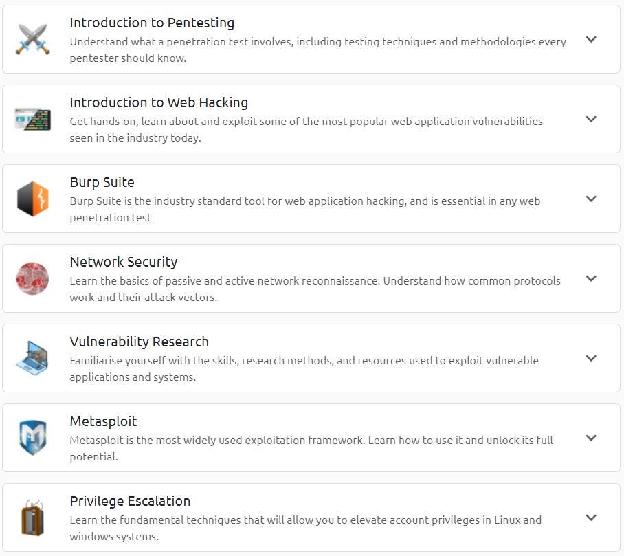 Tryhackme Jr Penetration Tester By Fontaene Medium