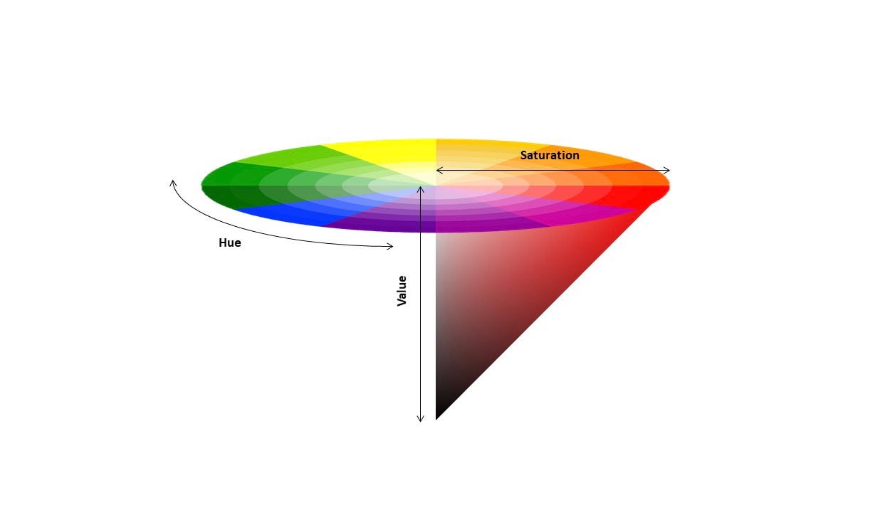 Why I’m A Photographer Who Uses Less Color | by Sean Yang | Photo Dojo ...